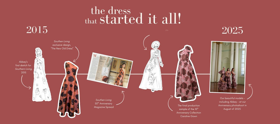 10 Years of Timeless Elegance | Abbey Glass Anniversary Collection